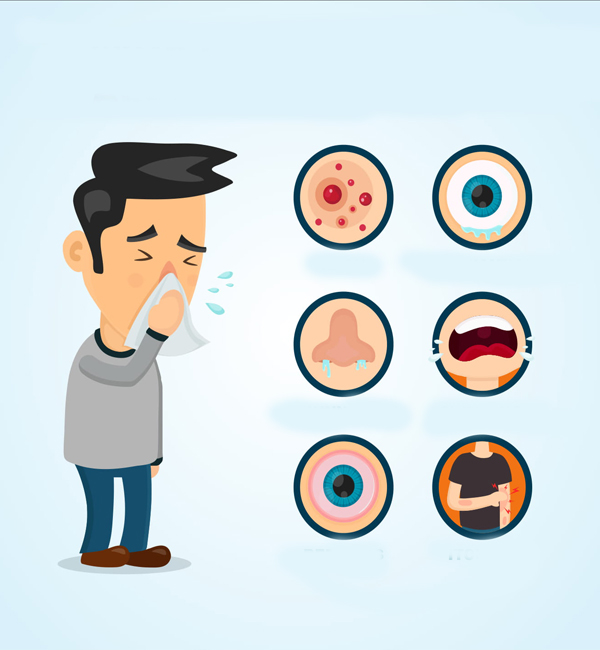 Alerjik Rinit ⋆ Op. Dr. Ömer Aşkıner | Rinoplasti ve Estetik Cerrahi